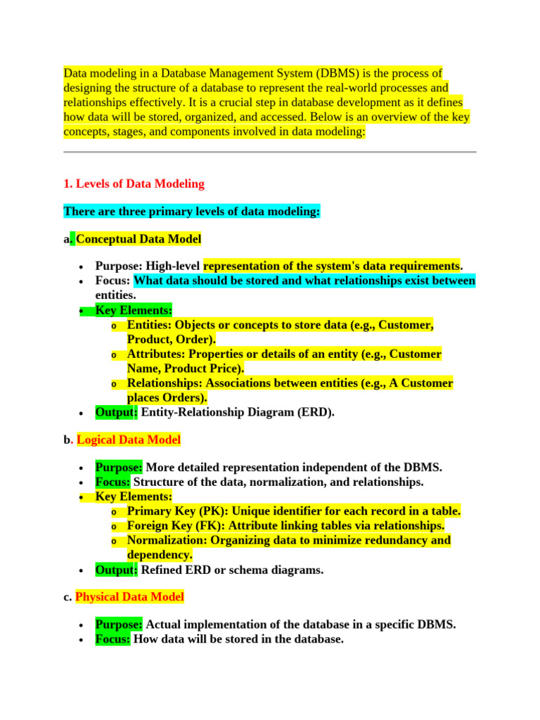 Data Modeling in A Database Management System | PDF | Databases | Data Model
