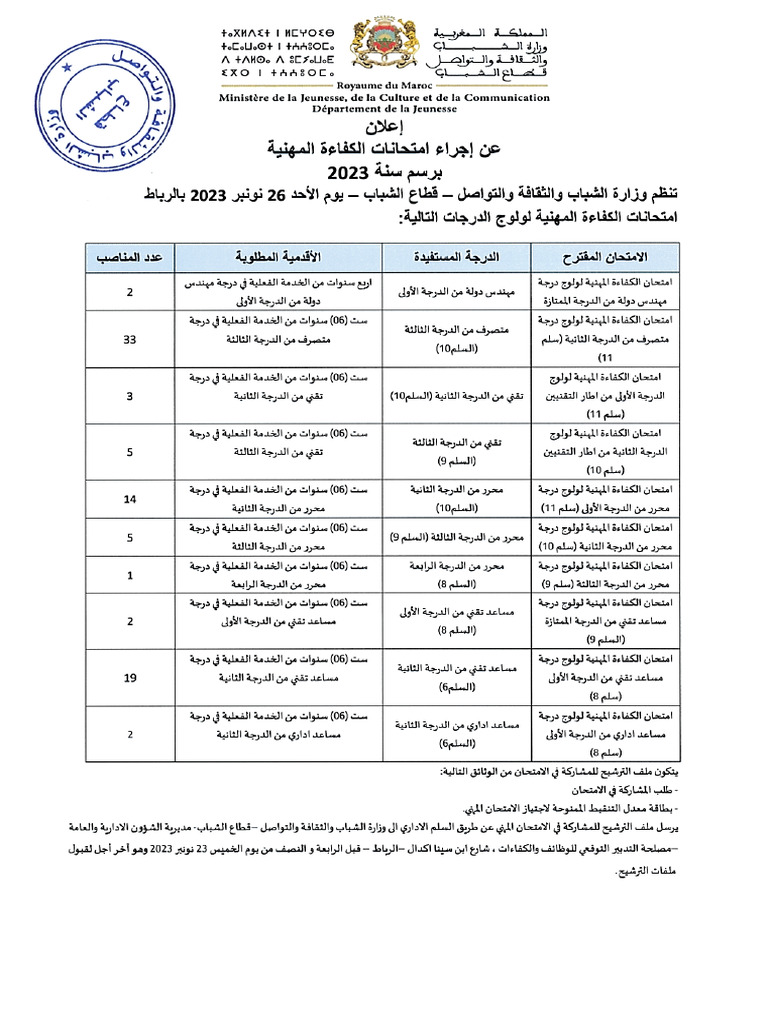 Nom Fichier 8079 | PDF