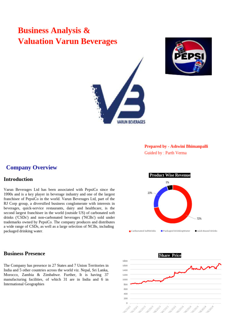 Business Analysis & Valuation Varun Beverages: Prepared by - Ashwini Bhimanpalli | PDF | Debt ...