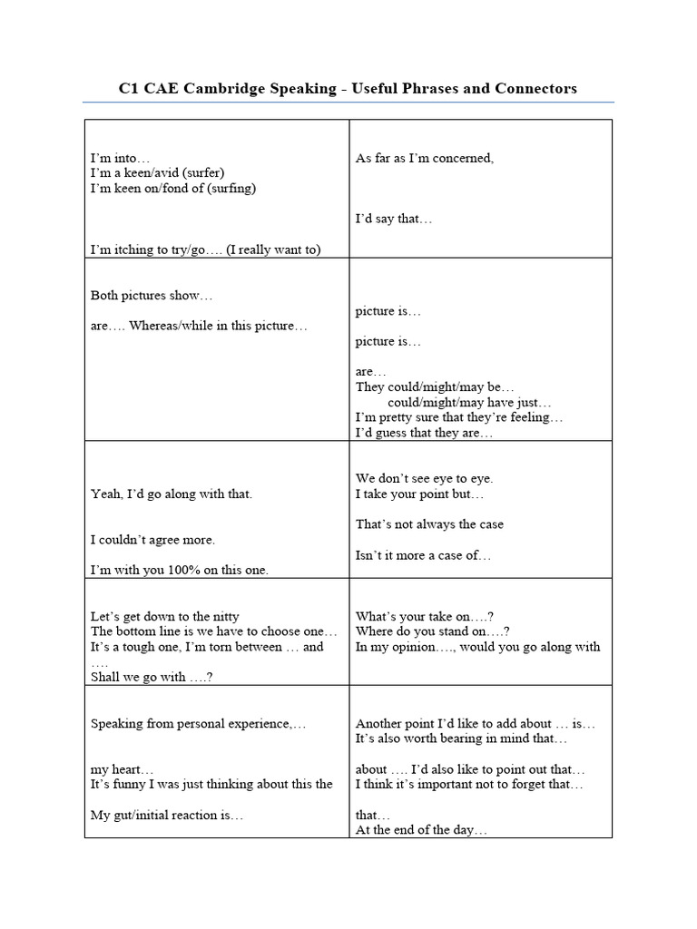 CAE Speaking: Key Phrases & Tips | PDF