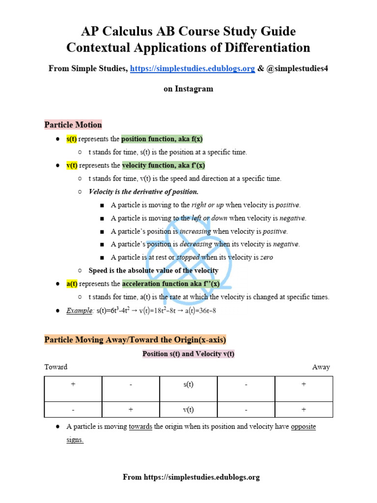AP Calculus AB: Differentiation Guide | PDF | Velocity | Acceleration