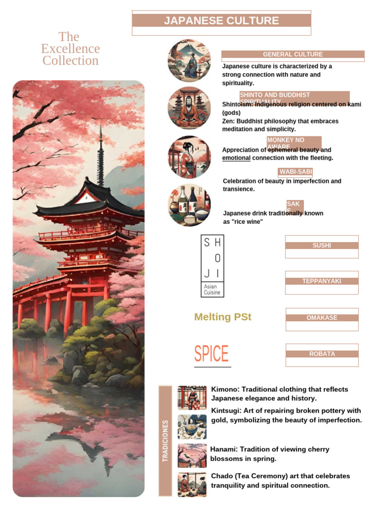 Japanese Culture and Shintoism Infographic | PDF