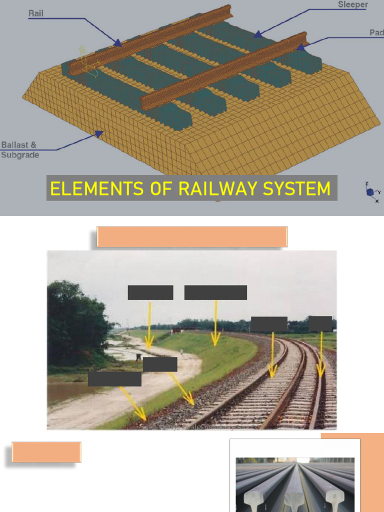 L-2 - Elements of Railway | PDF | Stress (Mechanics) | Wear