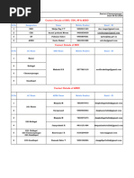 NSO FOD Contact Details and Offices | PDF
