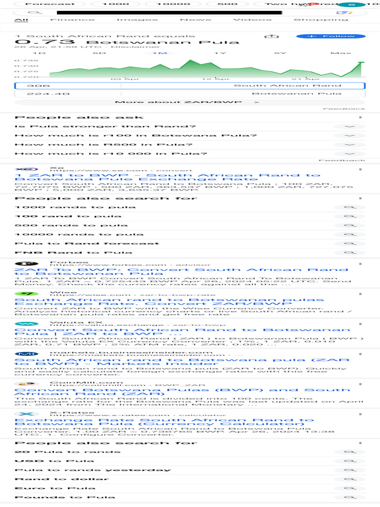rands-to-pula-google-search-pdf-currency-international-trade