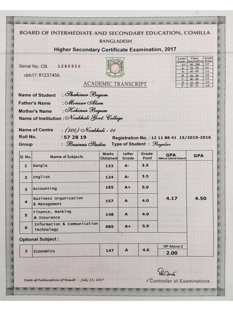 HSC Transcript | PDF