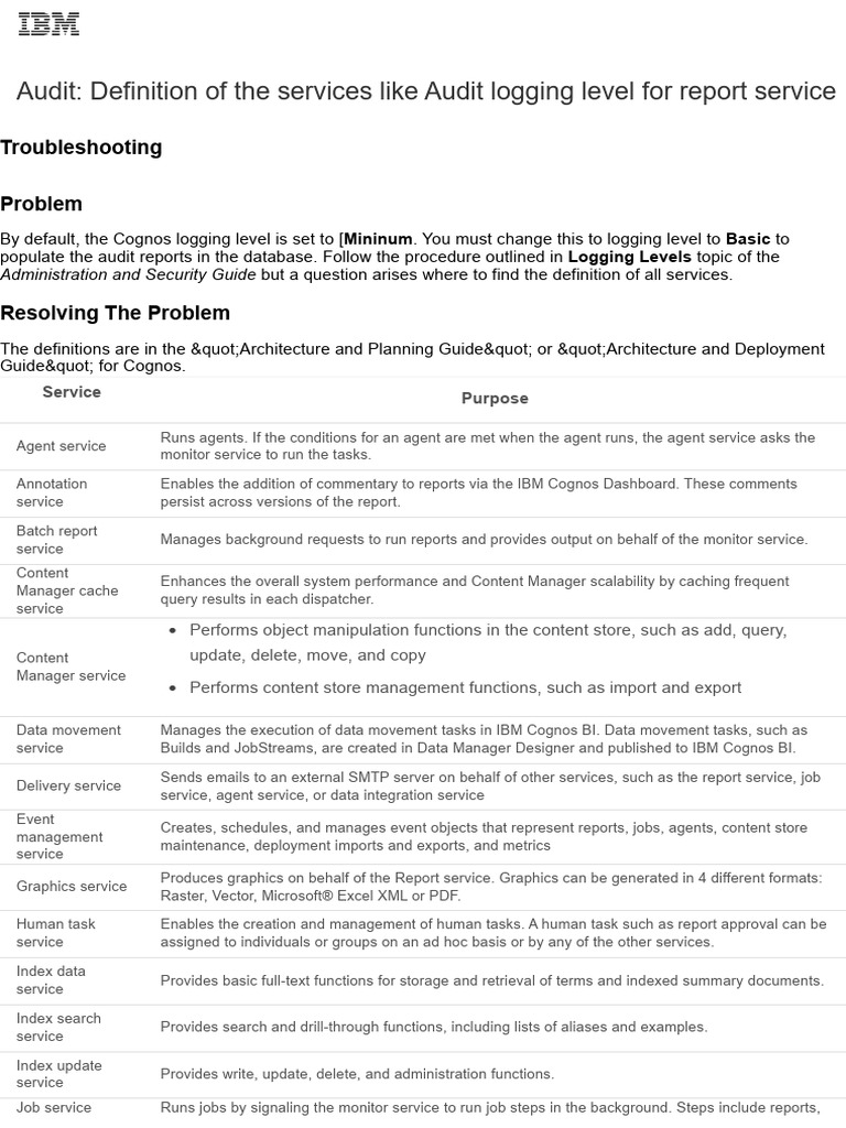 Audit - Definition of The Services Like Audit Logging Level For Report ...