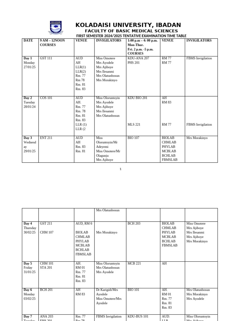 Fbms 1st Sem. Exam. Time Table 2025 | PDF