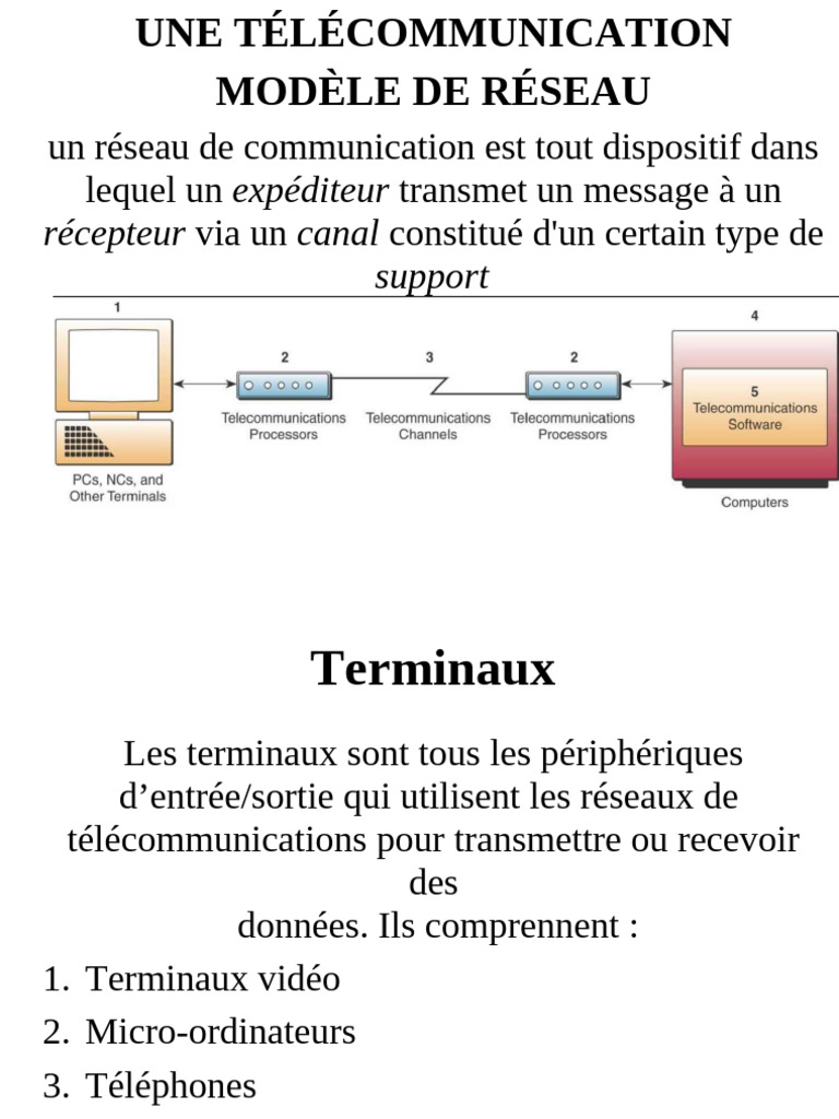 Un Modèle de Réseau de Télécommunications | PDF | Télécommunications ...