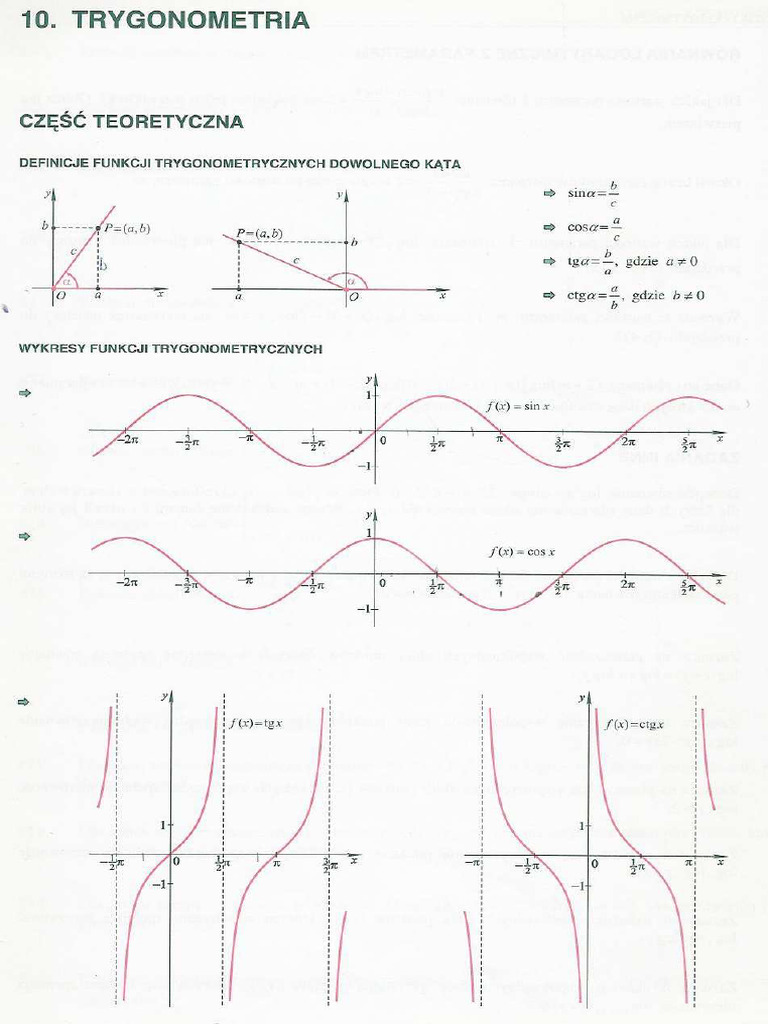 Kiełbasa - Trygonometria | PDF