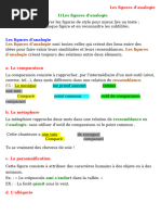 Maîtriser le Plan Dialectique | PDF | Dialectique | Thèses