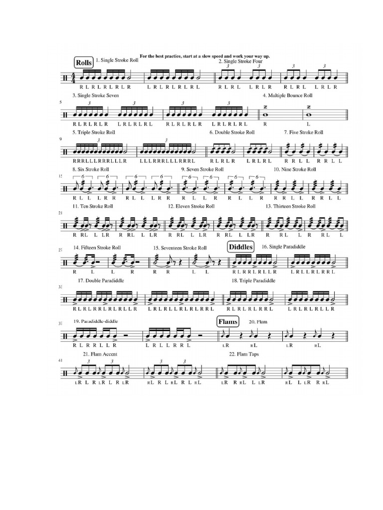 Drum Rudiments Technik | PDF