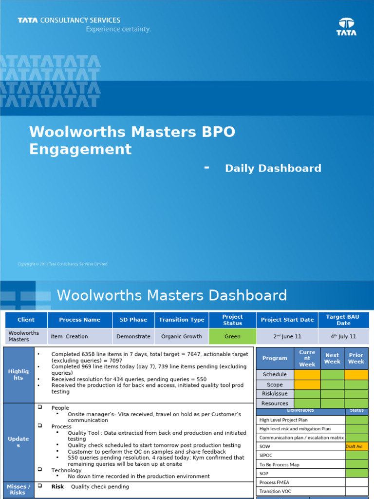 Woolworths Masters BPO Engagement 29 June | PDF | Computing ...