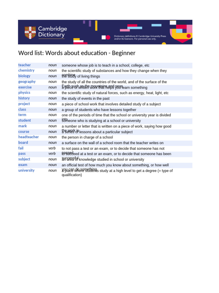 Words About Education - Beginner | PDF