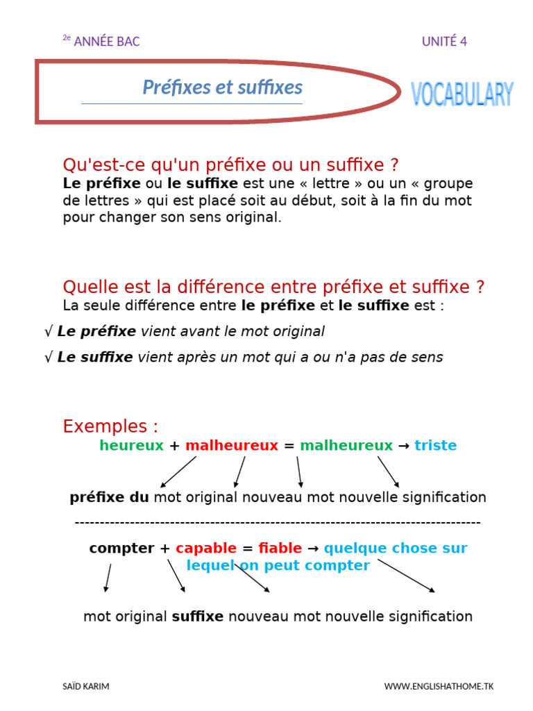 Préfixes et Suffixes : Guide 2e Bac | PDF