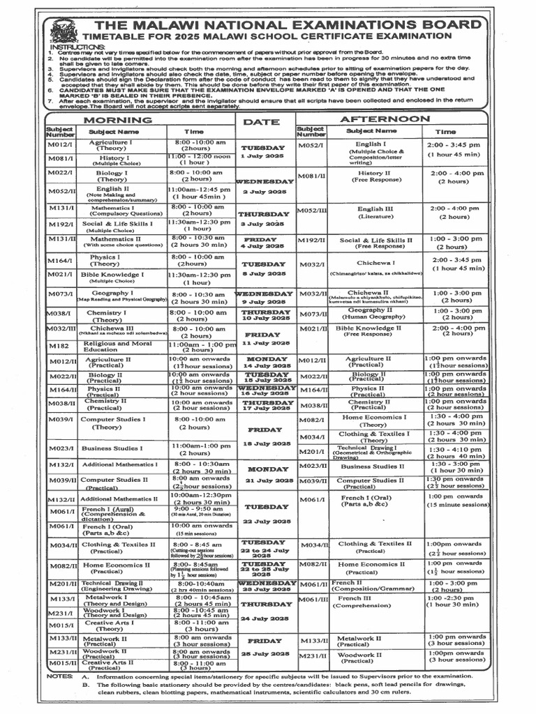 2025 Msce Timetable - Maneb | PDF