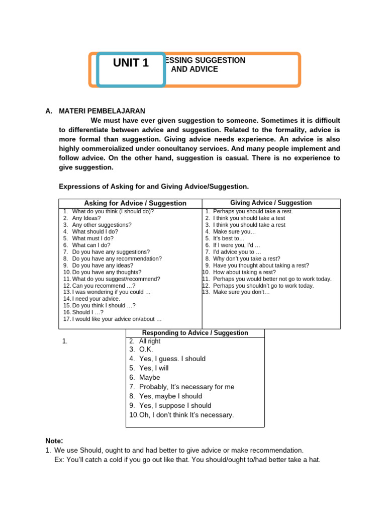 Suggestions and Advice Expressions Guide | PDF
