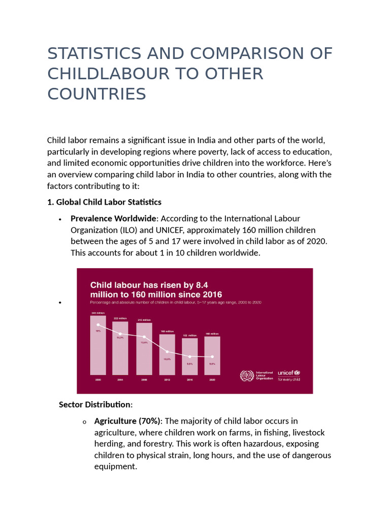 STATISTICS AND COMPARISON OF CHILDLABOUR TO OTHER COUNTRIES | PDF ...