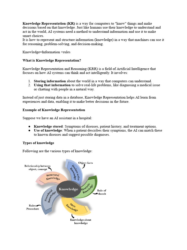 Knowledge Representation | PDF | Mathematical Logic | Logic