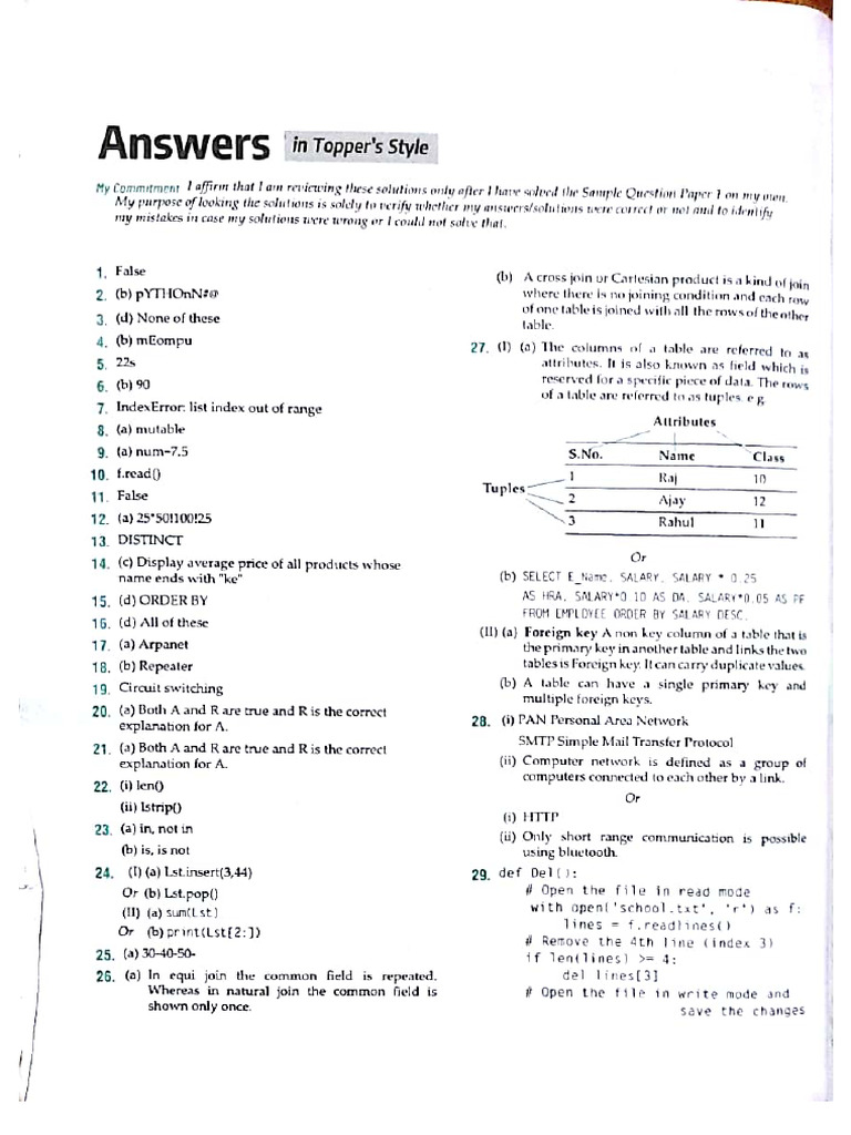 Scanned Document Overview | PDF