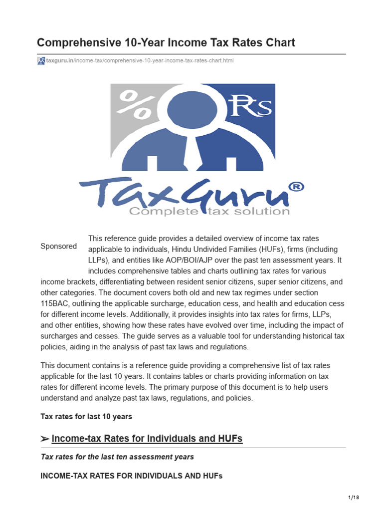 Taxguru - In-Comprehensive 10-Year Income Tax Rates Chart | PDF ...