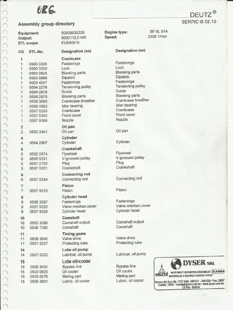 Parts BF6L914-2300 Ltxmin | PDF