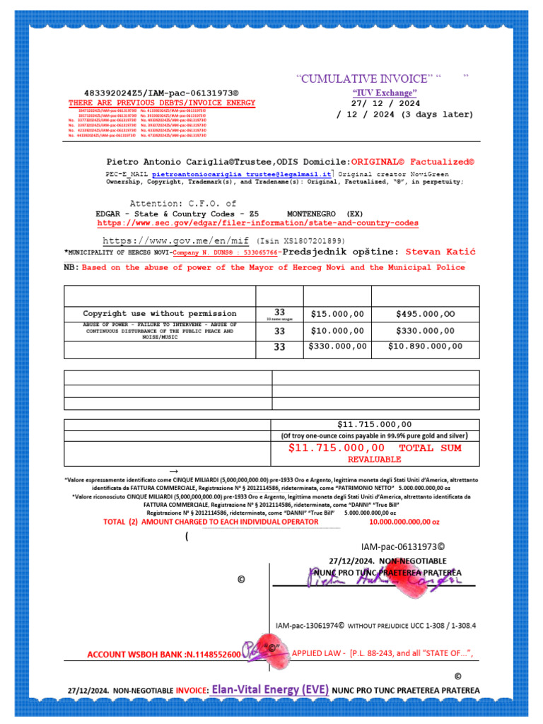 Republic of Montenegro (z5) - Nvoice Energy Eve - Eternal Essence - 27-December-2024-Opistina Hn ...