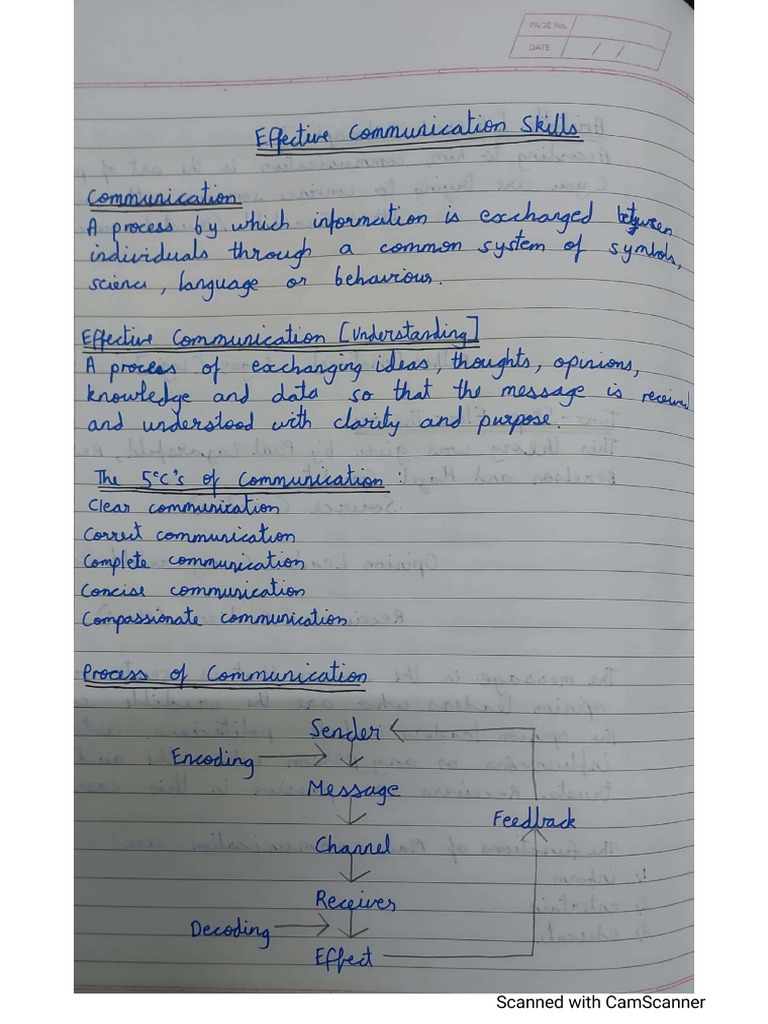 Effective Communication Skills | PDF