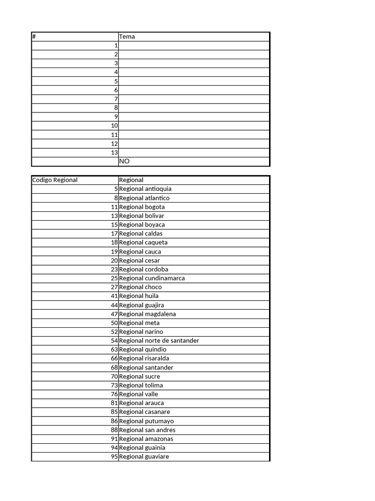 f12.p2.Ms Formato Resultados Rpc y Mp v3 002 | PDF