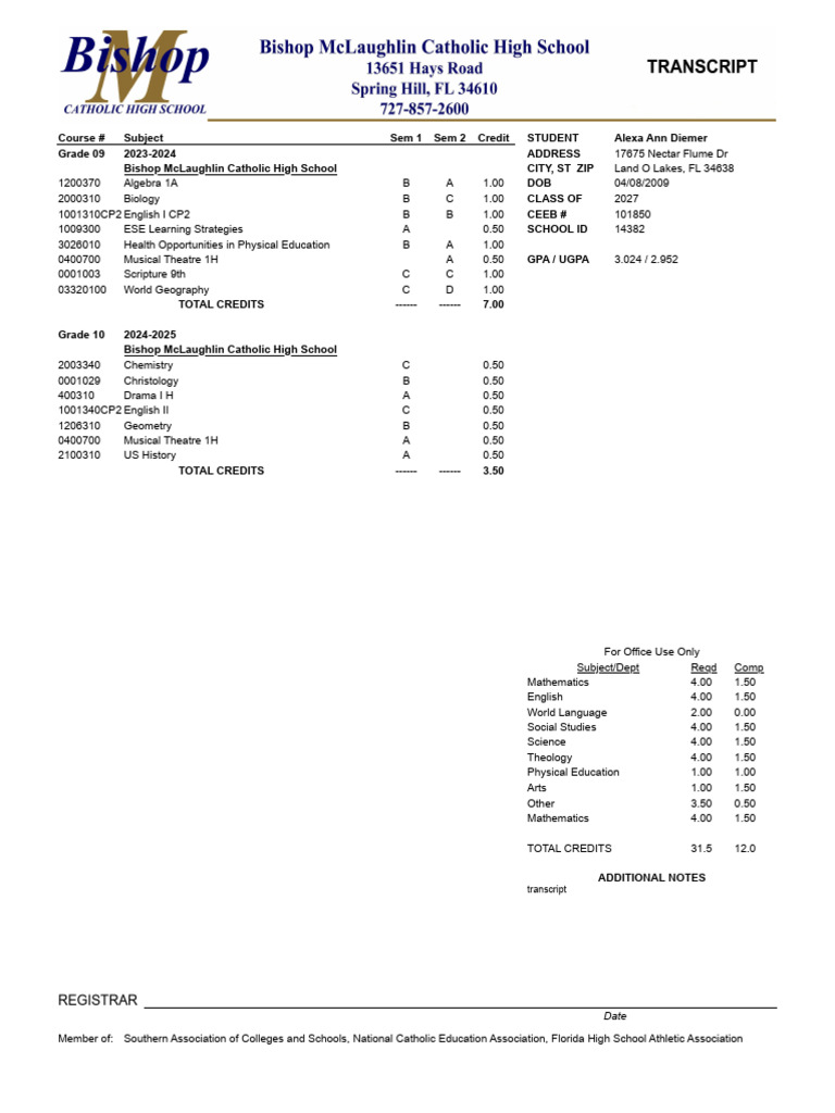 Registrar: Transcript | PDF | Science | Mathematics