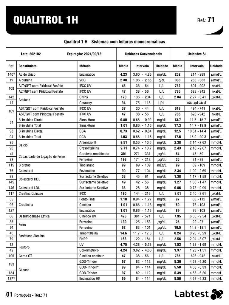 Qualitrol 1h 202102 | PDF