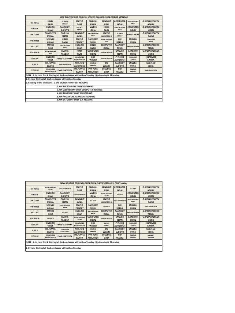 School Class Schedule 2024-25 | PDF | Languages Of India | Language ...