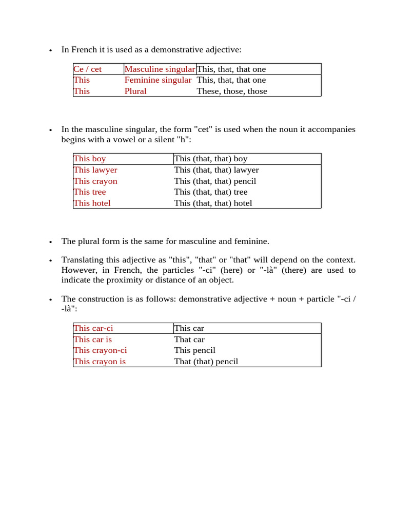 In French, It Is Used As A Demonstrative Adjective. | PDF | Grammatical ...