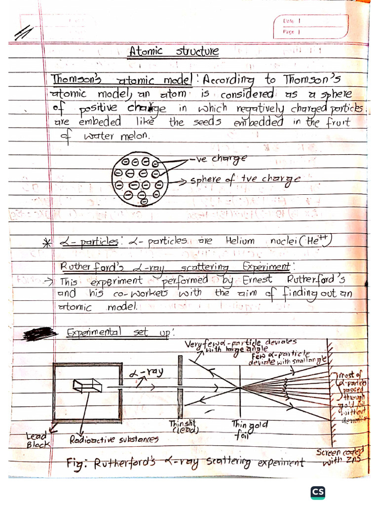 Atomic Structure | PDF