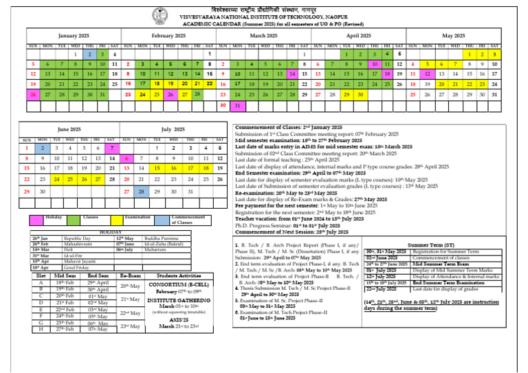 VNIT Nagpur Academic Calendar 2025 | PDF | Academic Term | Qualifications