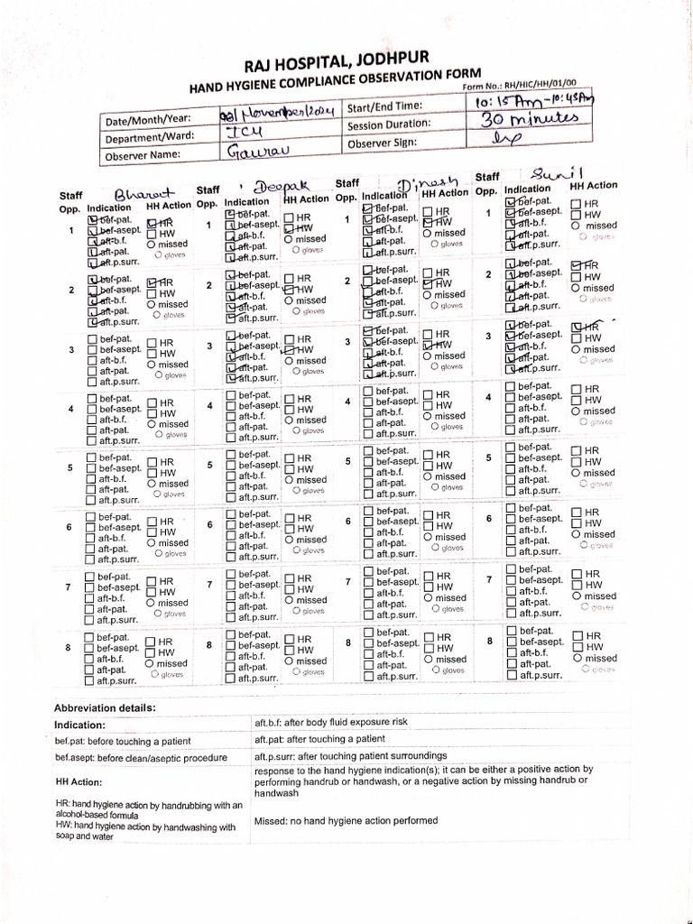 Hand Hygiene Compliance | PDF