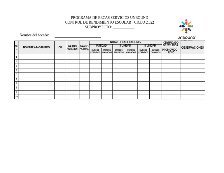 Control Escolar Apadrinados | PDF