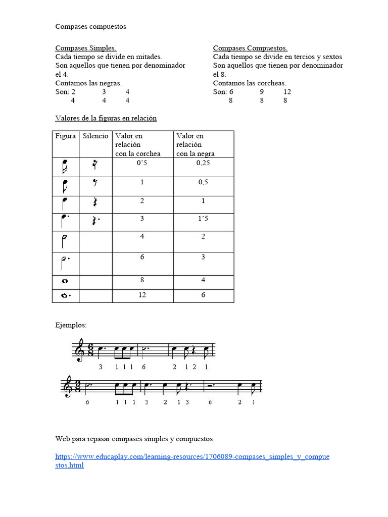 Ficha 7.compases Compuestos 1 | PDF
