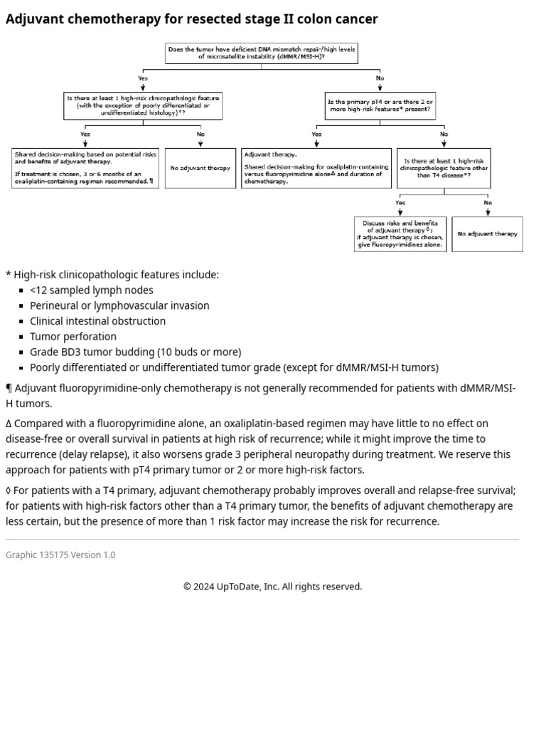Algorithm Colon Cancer Stage 2 | PDF