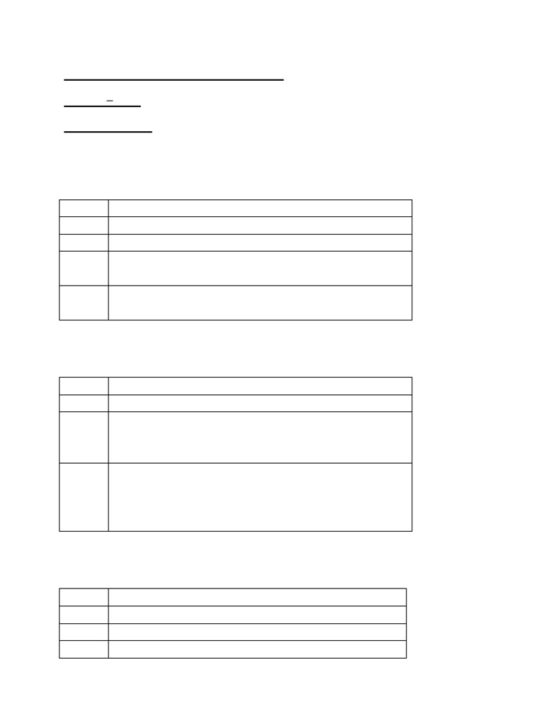 CVS Examination Skills Checklist | PDF