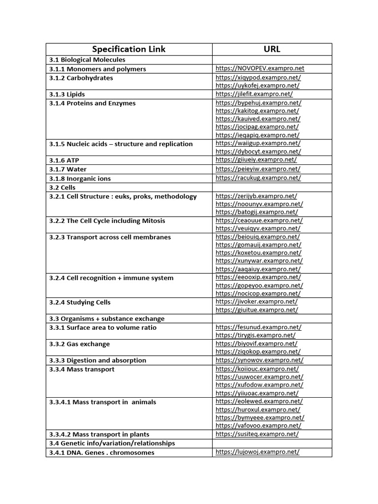A Level Questions by Topic (1) (1) | PDF | Cell (Biology) | Genetics