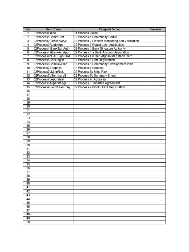 03 Index Sheet | PDF