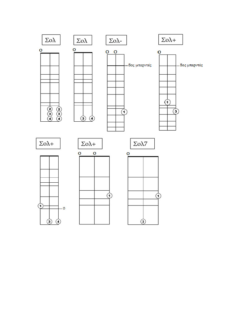 Tambouras Chords | PDF