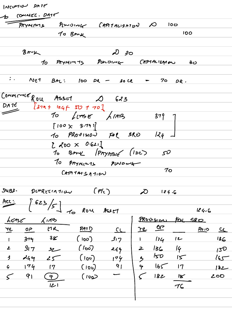 Day 108 | PDF