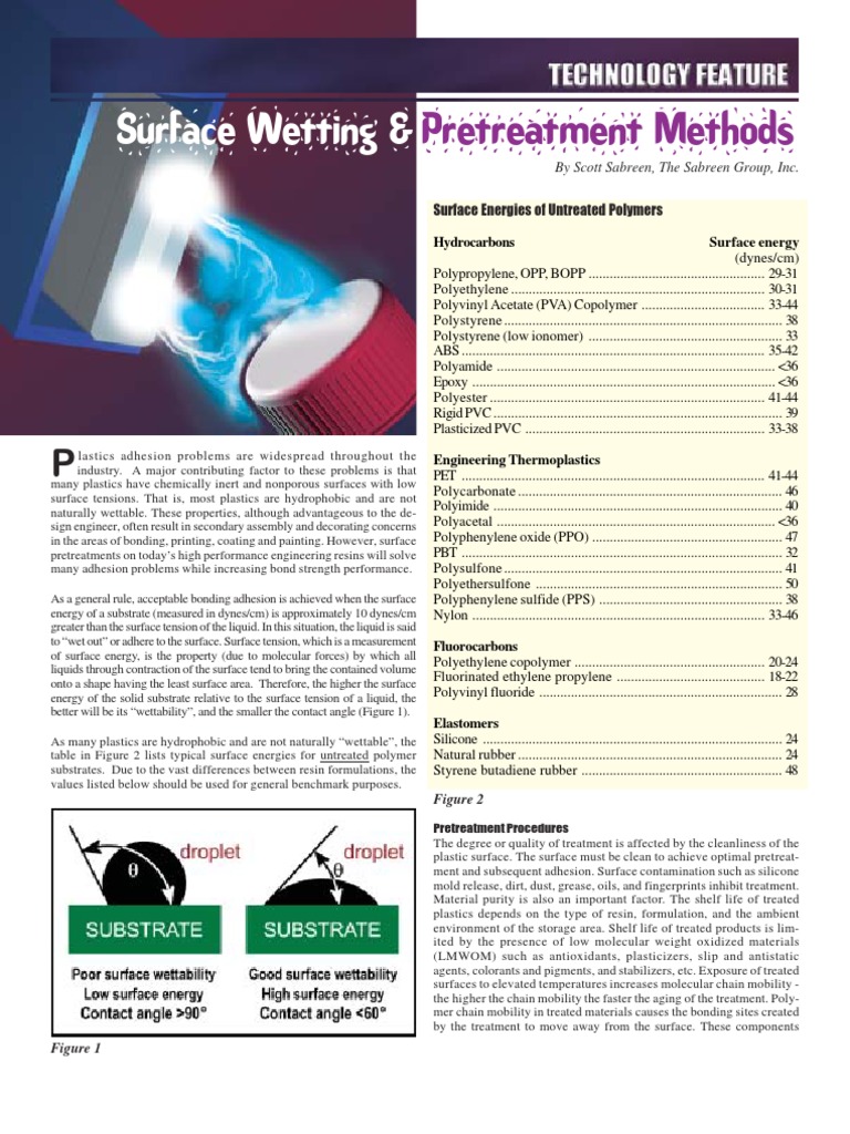 Surface Wetting Pre Treatment Methods | PDF | Wetting | Plastic