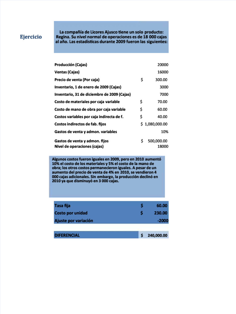 Wiac - Info PDF Maria Irias Tarea PR | PDF