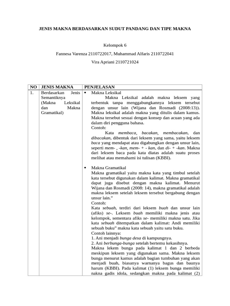 Jenis Makna Berdasarkan Sudut Pandang Dan Tipe Makna | PDF