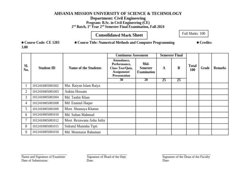 CE 2nd Batch Consolidated Mark Sheet | PDF