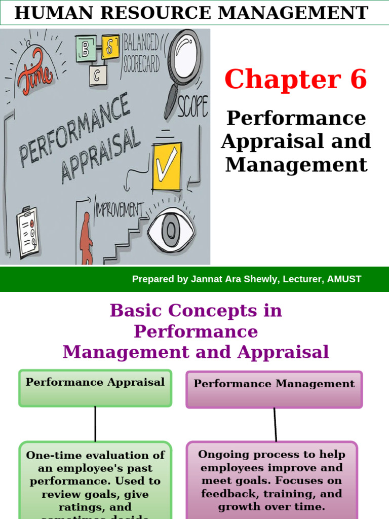 HRM C6 Performance Appraisal | PDF | Performance Appraisal | Workplace