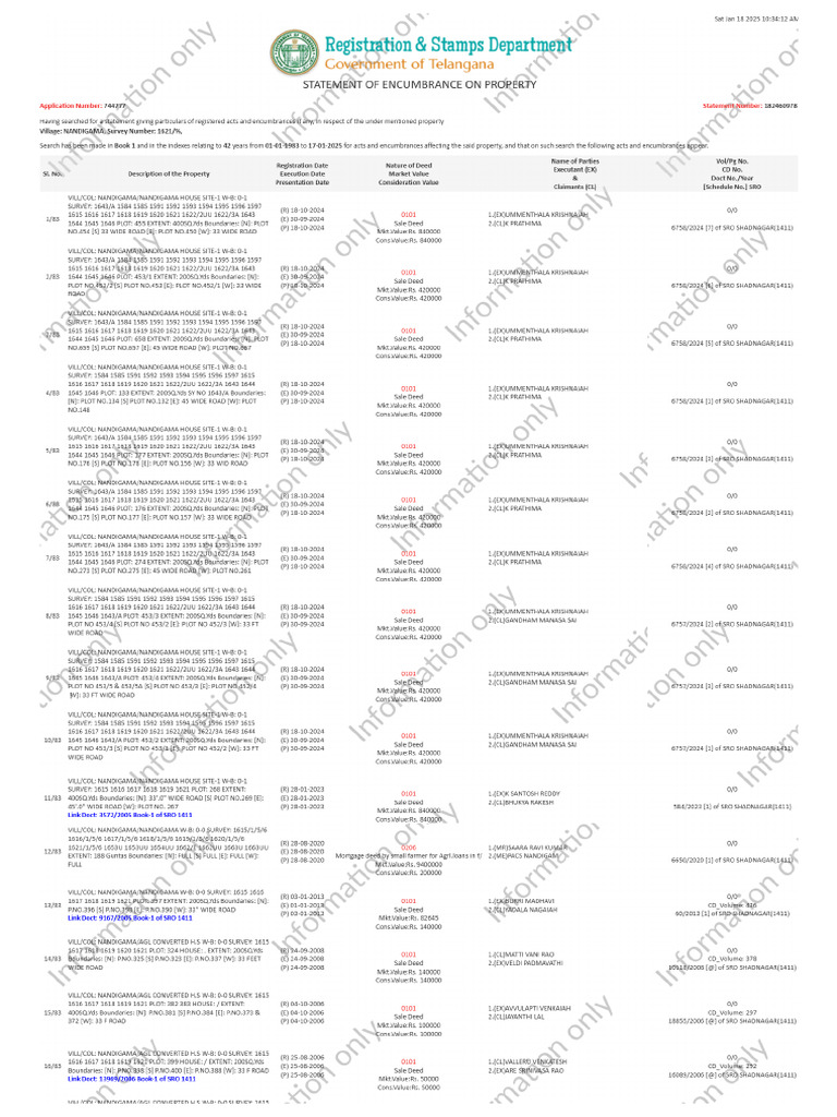 Statement of Encumbrance On Propertynandigama1621 | PDF